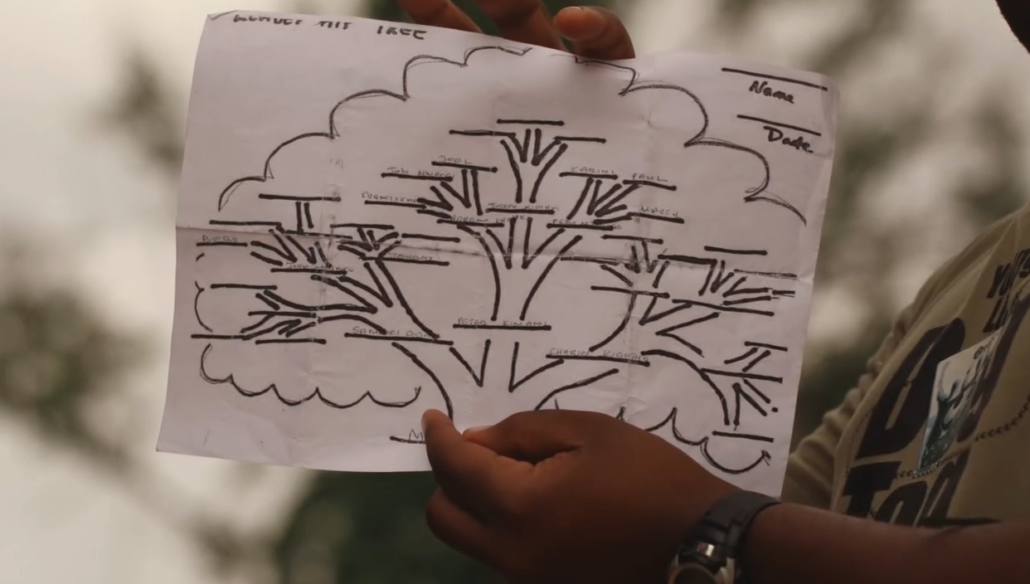 The Leadership Tree | Young Life Africa